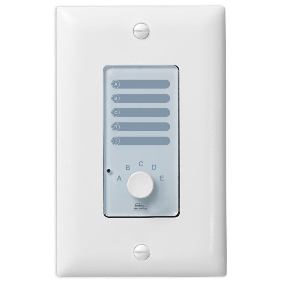 BSS-SOUNDWEB ANALOG CONTROL PANELS