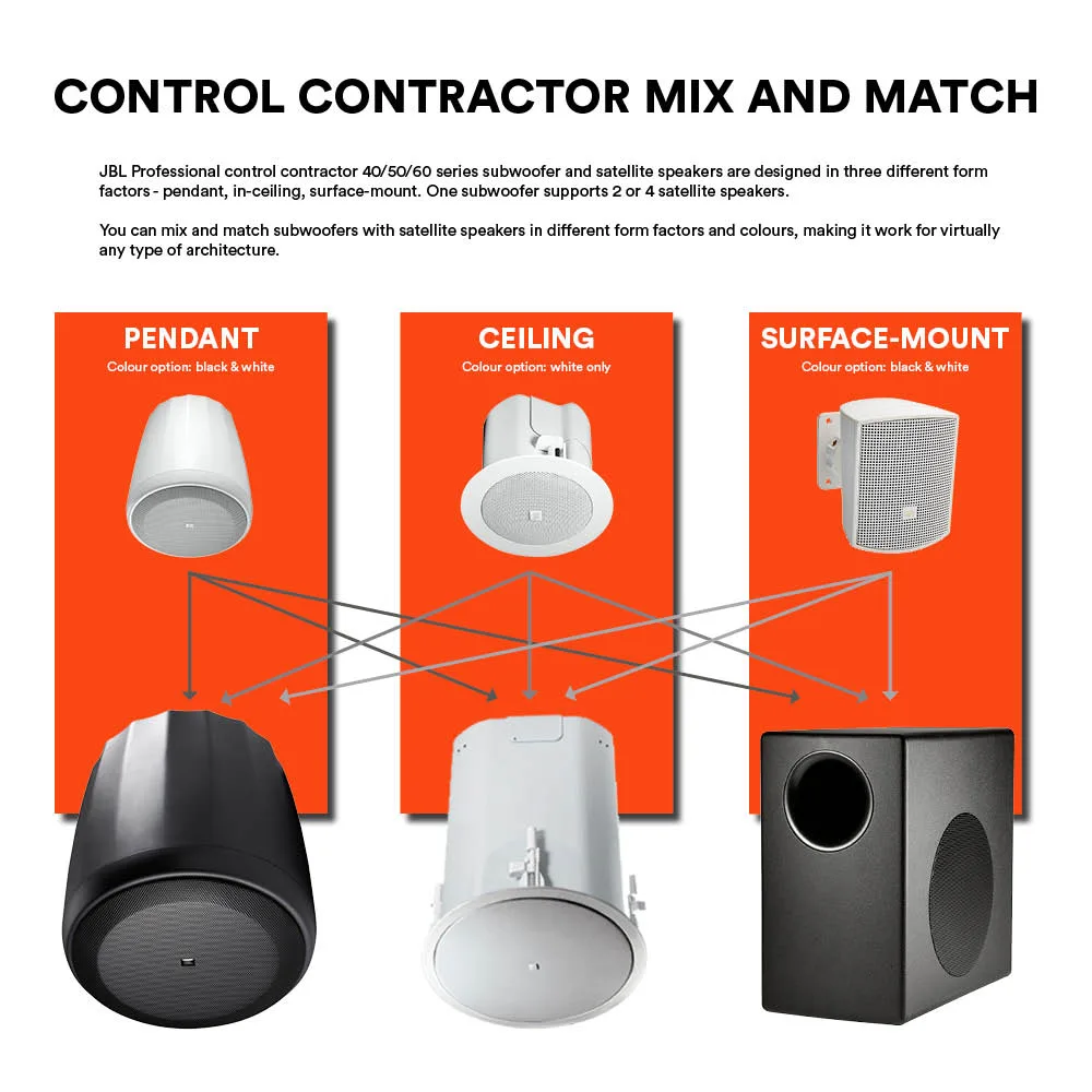 SURFACE-MOUNT SUB-SATELLITE LOUDSPEAKER PACK - JPRO