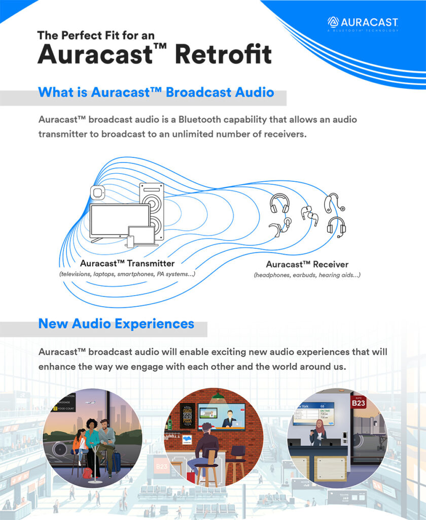 Bettear Auracast Assistive Listening Solutions | New Zealand